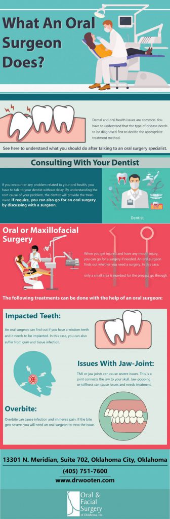 What an Oral Surgeon Does? (Infographic)